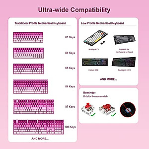 SDYZ XVX Low Profile Keycaps - Custom Gradient PBT for 60% 65% 75% 100% Cherry Gateron MX Switches (Low Profile and Traditional) Mechanical Keyboard - Pink