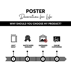 Minitowz Math talk Poster Collection Classroom Decor Teacher Wall Decoration, Decorations No Frame Full Size Print Gift for Back To School High posters 24x36 inch