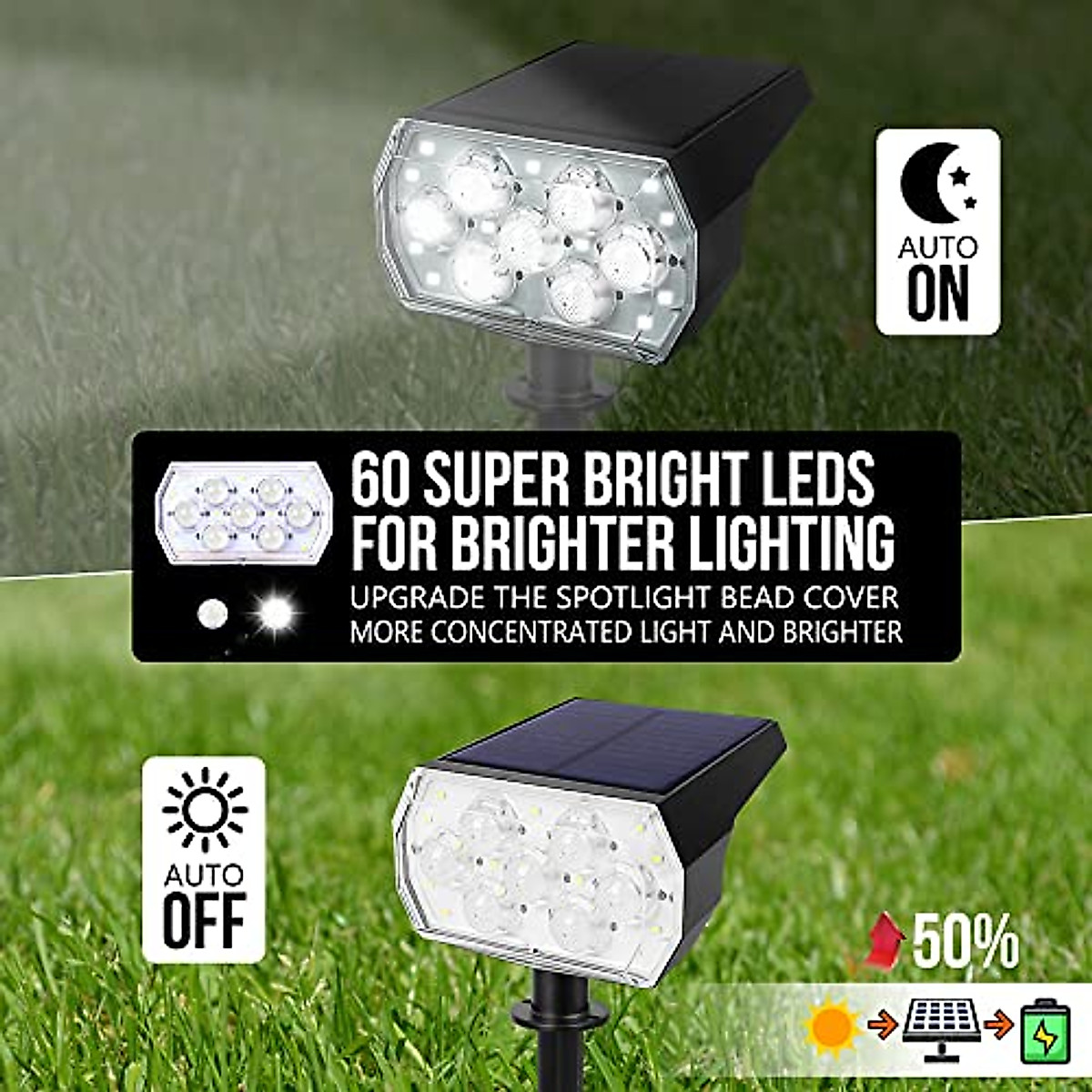 SOARCHICK Solar Outdoor Lights, IP65 Waterproof Outdoor Solar Spot Lights for Garden Yard Pathway Garage Porch 60 LED 3 Lighting Mode Auto On/Off Solar Powered Landscape SpotLight Wall Lights (1 Pack)