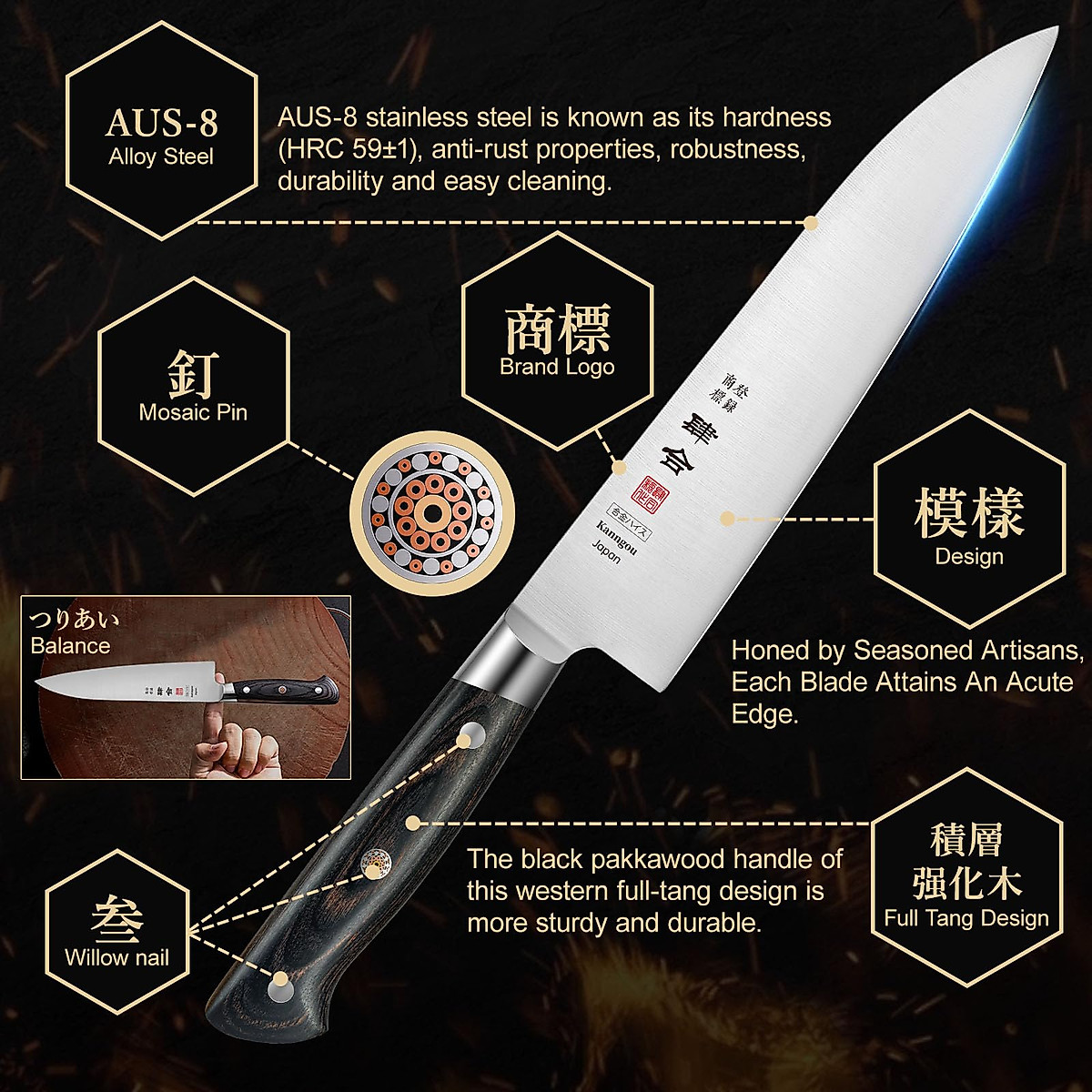 kanngou Japanese Chef Knife, 8 Inch Chef Knife Chef's Knives, Kitchen Knife, Gyuto Knife 210mm, Japanese Alloy Steel Knife, Gift for Husband Dad with Premium Gift Box (Black Handle, 8.27 inches)
