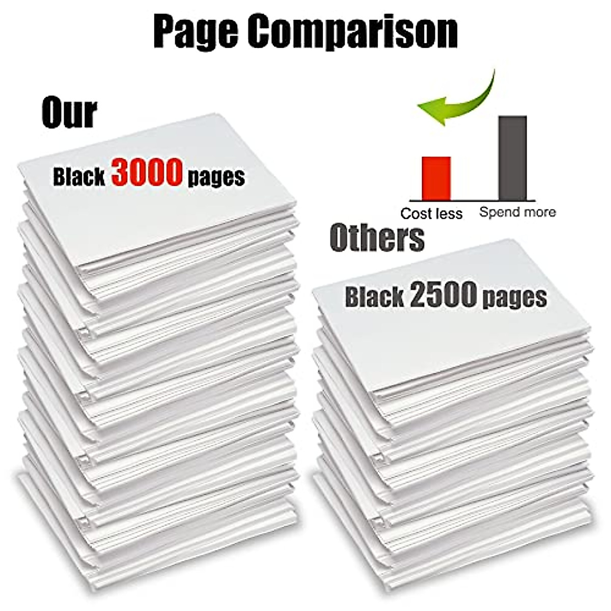 [Black] 1 Pack TN-310 TN310BK Compatible Toner Cartridge Replacement for Brother MFC-9640CDN 9650CDW 9970CDW Printer Ink Cartridge.