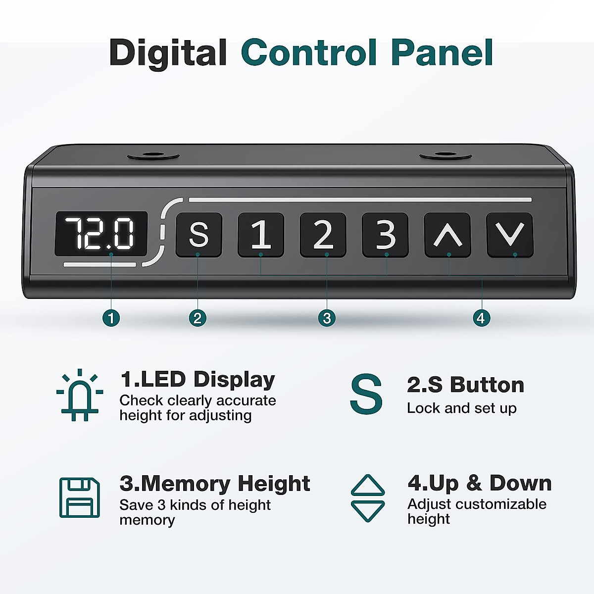Sweetcrispy Electric Standing Desk, 48 x 24in Adjustable Height Electric Stand up Desk Standing Computer Desk Home Office Desk Ergonomic Workstation with 3 Memory Controller, White