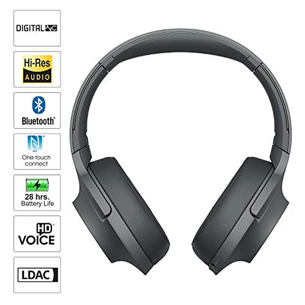Sony WHH900N Hear On 2 Wireless Overear Noise Cancelling High Resolution Headphones, 2.4 Ounce