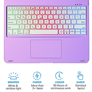 SENGBIRCH Touch Keyboard Case for iPad Pro 12.9-inch (3rd, 4th, 5th, 6th Generation) - 7 Colors RGB Backlit, 360° Swivel Hard Shell with Pencil Holder, Purple