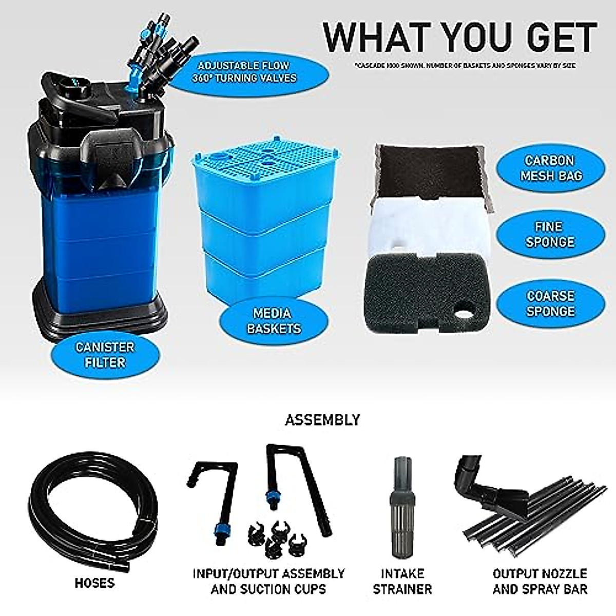 Penn-Plax Cascade All-in-One Aquarium Canister Filter – for Tanks Up to 200 Gallons (350 GPH) – Cascade 1500