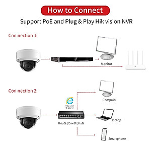Hikvision IP Camera DS-2CD2183G2-I 2.8mm Lens Original 8MP AcuSense Vandal WDR Fixed Dome Network Camera IR Camera PoE H.265 Outdoor IP67 International English Version Work with Hik Connect APP
