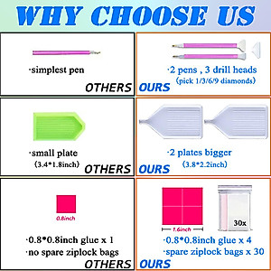 DIY 5D Diamond Painting Kits for Adults Waterfall Scenery Embroidery Full Round Drill Large Size(31.5x11.8 inch) Diamond Crystal Gem Arts Painting Craft for Home Wall Decor