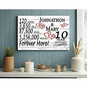 Personalized 10 Year Anniversary Sign Gift 10th Wedding Anniversary Present For Couple Days Mionutes Years - Solid Wood - 16.5in x 10.5in x .75in