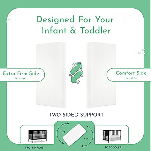 Evolur Comfort Lite Plus Fiber Crib & Toddler Mattress, Greenguard Gold Certified