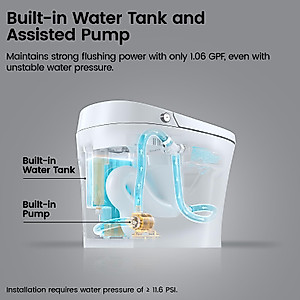 SOTOMO Smart Toilet with Bidet Built-In, Bidet Toilet with 1.06 GPF Auto Flush, Built-In Pump, Auto Open & Close Lid, Heated Seat & Dryer, Remote Control, Night Light, Digital Display, Blackout Flush