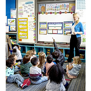 Evidence-Based Reading and Writing Bulletin Board Set