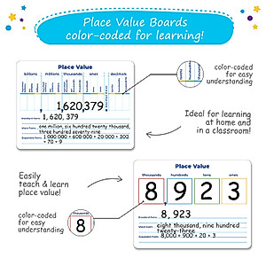 6-Pack Place Value Dry Erase Lap Boards - 9"x12", Individual Whiteboards for Students Classroom Pack, Personal Student Whiteboards, Place Value Chart, Math Teacher Classroom Supplies, Simply Magic