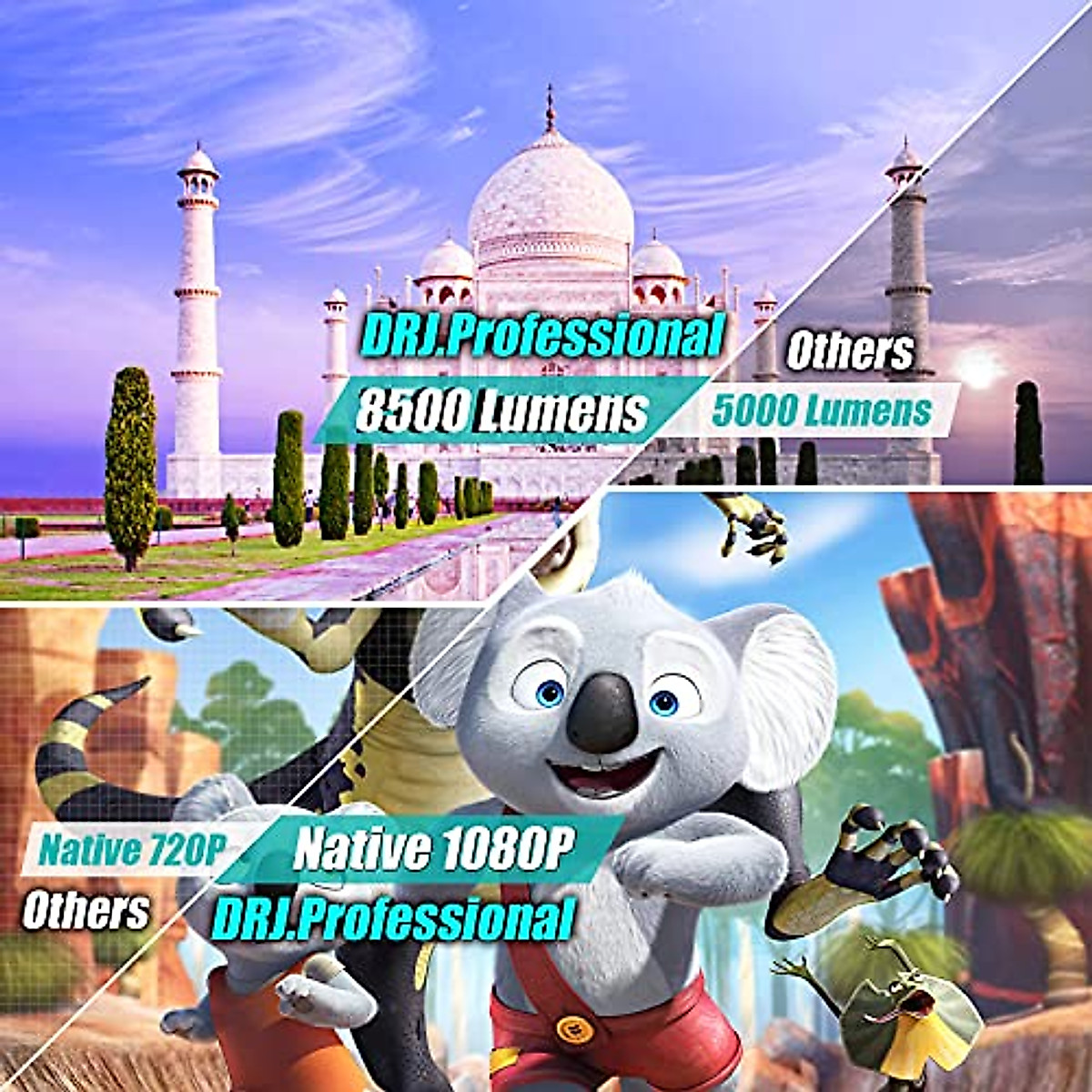 Native 1080P 5G WiFi Bluetooth Projector, 10000Lumens 300” Display Outdoor Projector, 350 ANSI, 4K Supported, Home Projector for iOS/Android/TV Stick