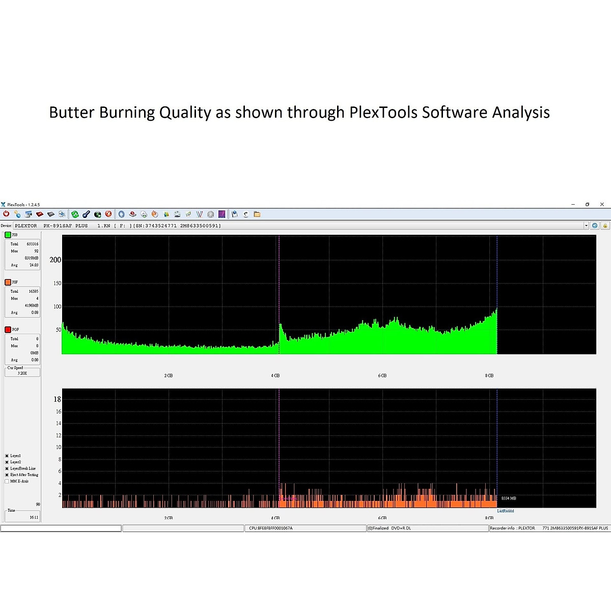 PlexDisc Water Resistant Glossy White Inkjet Printable DVD+R DL 8X 8.7GB, 50 Disc Spindle (Model: 608-C04)