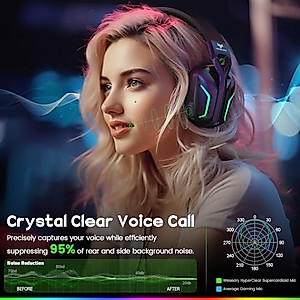 WESEARY 7.1 Wireless Gaming Headset with Microphone for PS4, PS5, PC, Switch, Mac, 2.4GHz Bluetooth Gaming Headphones with Crystal-Clear Mic, 50Hr Battery, Cool RGB