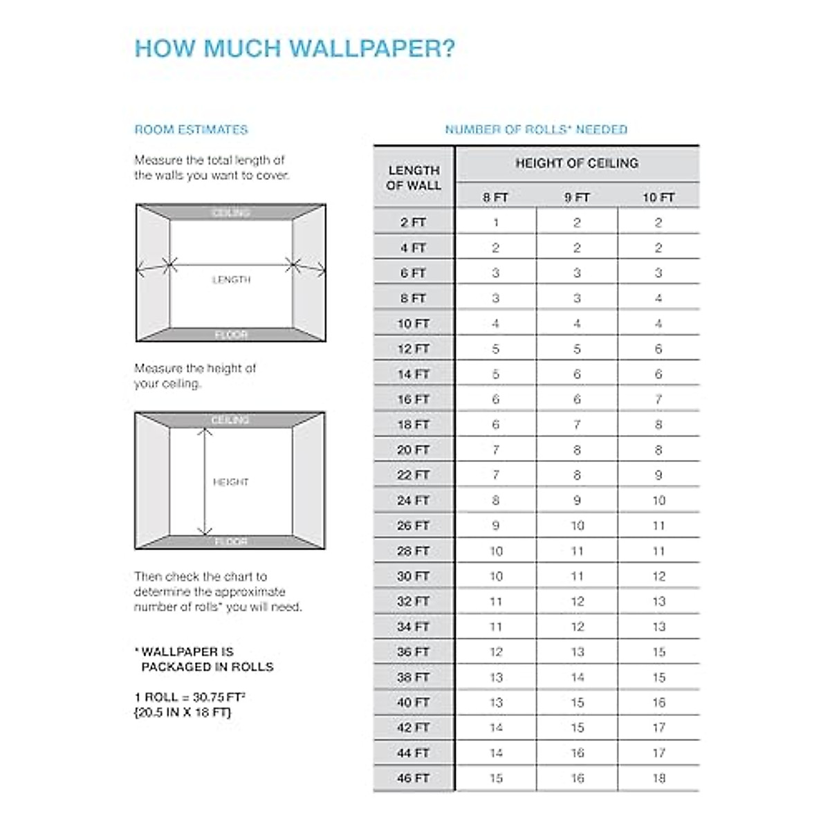 RoomMates RMK12226PLW Nikki Chu Indigo Blue Sahara Peel and Stick Wallpaper,1 roll - 20.5 inches wide x 18 feet