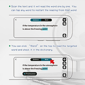 NEWYES Scan Reader Pen Dyslexia Tool Reading Pen for Students Adults, Translator Scanner Pen