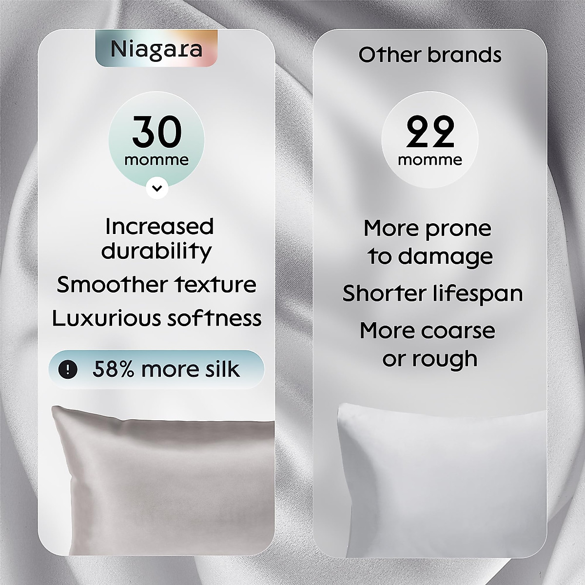 Niagara 100% Mulberry Silk Pillowcase - 30 Momme Silk Pillow case for Hair and Skin - Grade 6A Silk Pillow Cases with Zipper - Soft & Cooling Beige Silk Pillowcase Standard Size (20"x26")