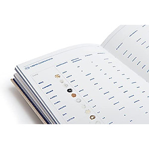 Textilepedia: The Complete Fabric Guide