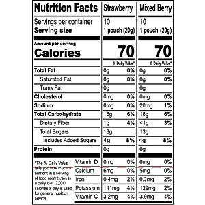 The FROOT Thief Real Fruit Whips 20Ct, 1.06 Lbs