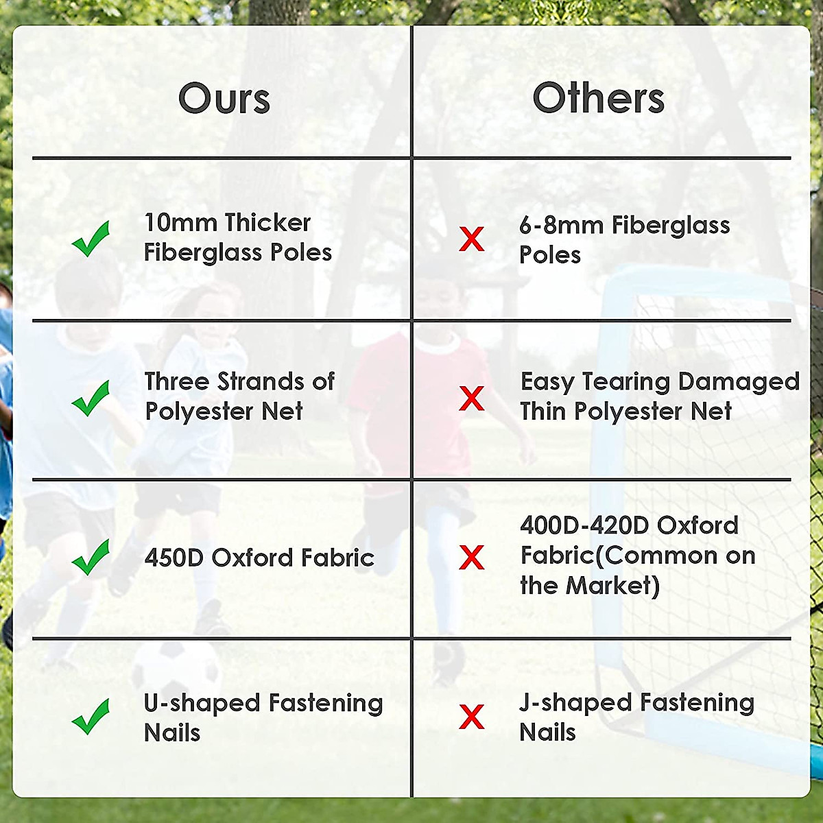 HITIK Soccer Goals, Set of 2- Size 6'x4'FT Portable Foldable Soccer Nets with Carry Bag for Games and Training for Backyard for Kids and Teens（Yellow）