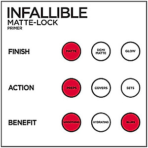L’Oréal Paris Makeup Infallible Pro Matte-Lock Longwear Mattifying Face Primer, 1 ounce