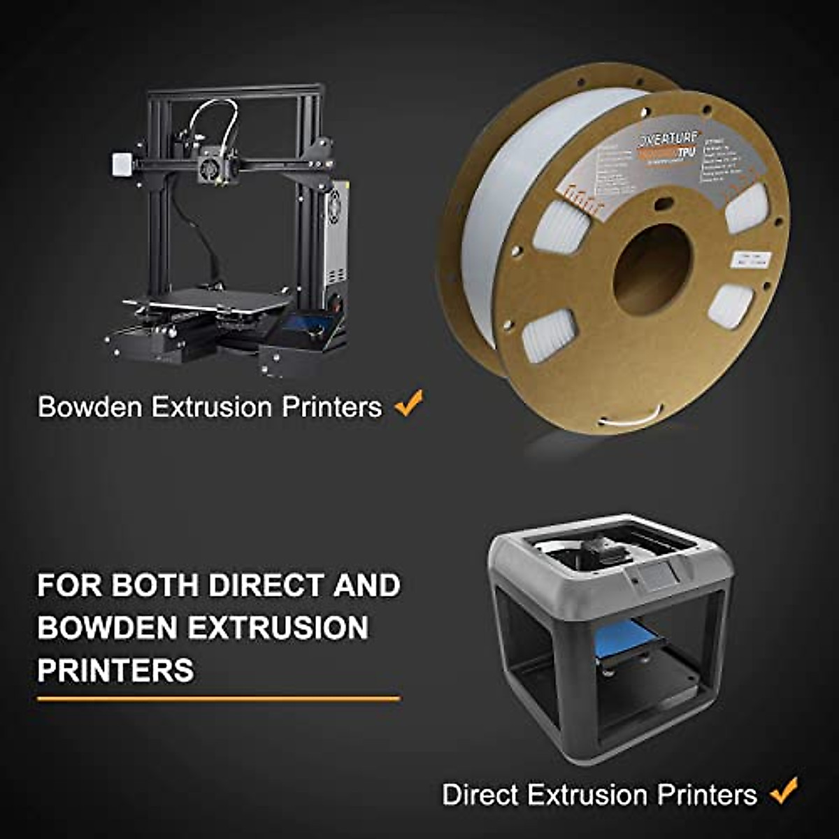 OVERTURE TPU High Speed Filament 1.75mm Flexible TPU Roll, 3D Printer Filament,Dimensional Accuracy +/- 0.03 mm, Fit Most FDM Printer (HS TPU White)