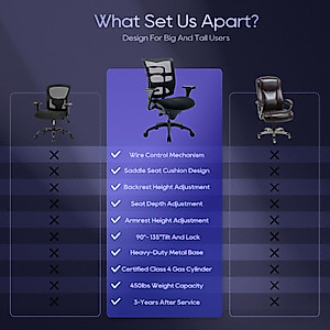 Big and Tall Office Chair 450lbs, Heavy Duty Ergonomic Mesh Chair with Height Adjustable Backrest, Large Office Chair, Arms Sliding Seat，Black