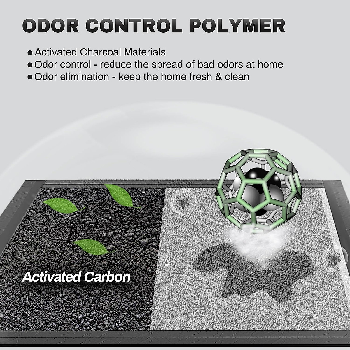 Charcoal Puppy Pads 28x34 Inches Extra Large Dog Pee Pads Odor-Control & Leak-Proof Disposable Pet Training Black New Edge-Wrapping Thicken Potty Pad for Dogs, Cats, Rabbits (30 Pieces)