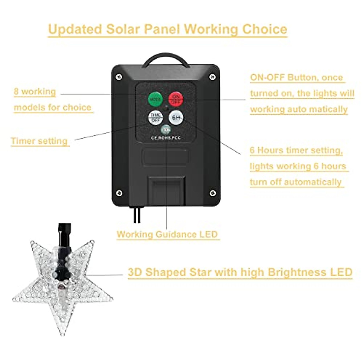 SEMILITS Solar String Lights 50LEDs Crystal Star Christmas Lights for St. Patrick's Day Garden Patio Decorations (Green)