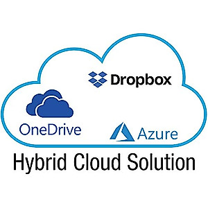 BUFFALO TeraStation 6400RN 48TB (4x12TB) Rackmount NAS with HDD Included + Snapshot Protection Against Ransomware / 4 Bay / 10GbE/ Storage Server/NAS Server/NAS Storage/Network Storage/File Server