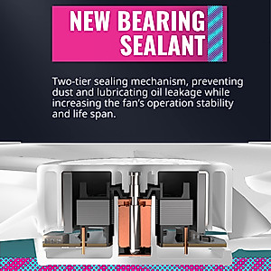 Cooler Master SickleFlow 120 V2 ARGB White Edition Square Frame Fan, ARGB 3-Pin Customizable LEDs, Air Balance Curve Blade, Sealed Bearing, 120mm PWM Control for Computer Case & Liquid Radiator