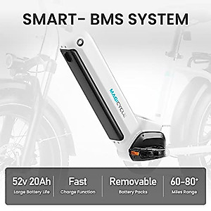 MAGICYCLE Fat Tire Electric Bike for Adults 750W Motor E Bike 52V 20Ah Step-Thru 20" Electric Mountain Bike for Beach Snow 80 Miles 7 Speeds