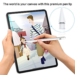 Replacement Tips for iPad Pen 1st Gen & 2nd Gen, High Sensitivity iPencil Nibs Compatible with Original Apple Pencil Tip iPad Pencil 1st/2nd Generation, Smooth Durable Tip Replacement White 2Pack