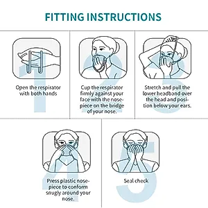 N95 Mask NIOSH Approved, 20-Pack Breathable N95 Particulate Respirator, Foldable N95 Masks Universal Fit (Approval Number 84A-6973) Individually Wrapped