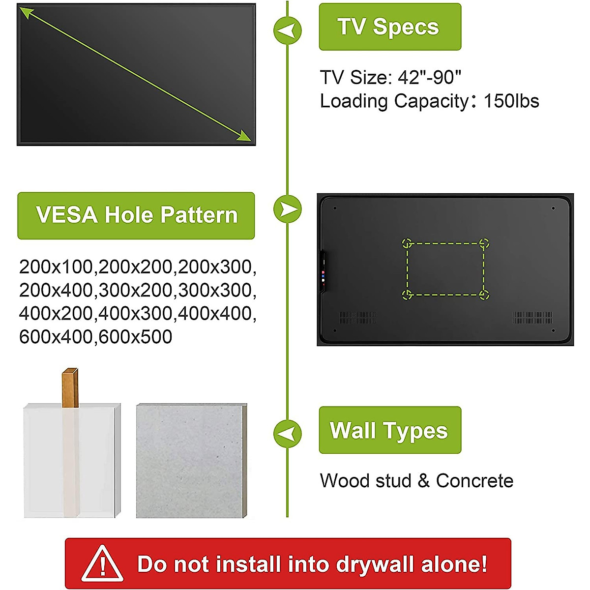 USX MOUNT Full Motion TV Wall Mount for 42-90 inch TV, Wall Mount TV Bracket with Articulating Swivel Tilt, Hold TV up to 150lbs, Max VESA 600x400mm