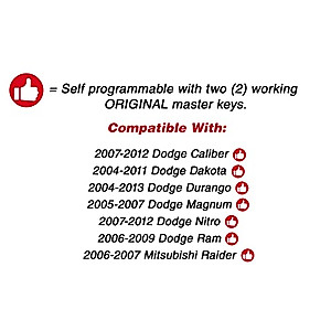 KeylessOption Keyless Entry Remote Control Blank Uncut Car Key Fob Replacement for KOBDT04A (Pack of 2)