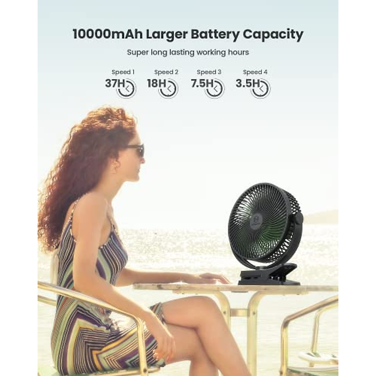 10000 mAh Battery Operated Clip on Fan with 4 Speeds,8 Inch, Max 38 Hrs, Rechargeable Stroller Golf Cart Fans,Quiet, Include Hook for Camping,Strong Wind, Personal Desk Fan, USB Powered,Black