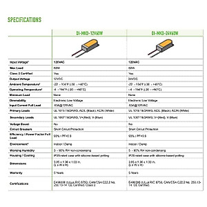 Diode DI-MKD-12V60W MikroDIM Electronic Dimmable Driver (60W - 12 Volts)