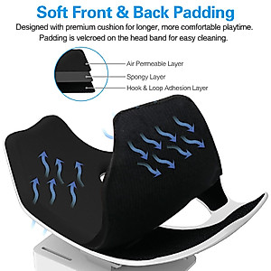 COSOOS LED Headlamp & Oculus Quest 2 Head Strap, Adjustable, Lightweight, Battery Powered, 1.6 Ounces