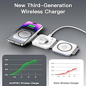 MURPISO 3 in 1 Charging Station for Apple,Magnetic Foldable Charger for Travel,Wireless Charger Pad for iPhone 15/14/13/12/Pro/Max/Mini,AirPods Wireless/Pro,iWatch Ultra/SE/9/8/7/6/5/4/3/2