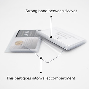 AG Wallets Set of 2 Clear Premium Quality Wallet Insert from (Trifold 6 Page)