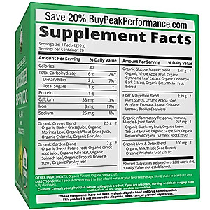 Peak Performance Organic Greens Superfood Powder Single Serve Travel Packets. Best Tasting Organic Green Juice Super Food with 25+ All Natural Ingredients for Max Energy and Detox. (20 Pack)