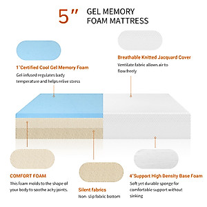 Twin Size Mattress, 5 Inch Gel Memory Foam Mattress for Cool Sleep & Pressure Relief, Medium Firm RV Daybed Mattress for Kid Adults, Bed-in-a-Box, CertiPUR-US Certified