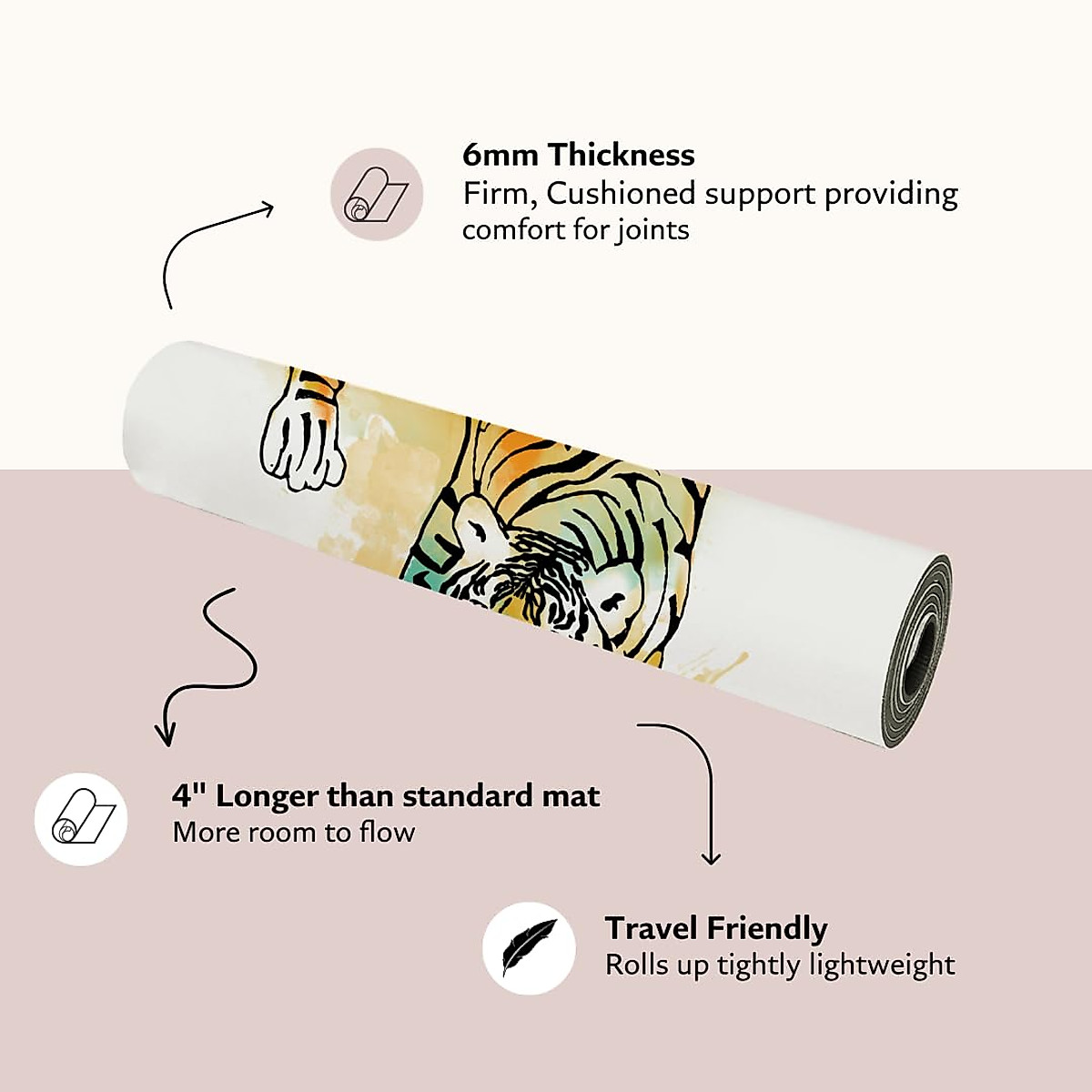 Shakti Warrior ShivShakti Yoga Mat - Artist Designed, Premium Printed mats, Non Slip, Great for Regular & Hot Yoga, Pilates and Workout (72 inch x 24 inch x 5mm Thick)