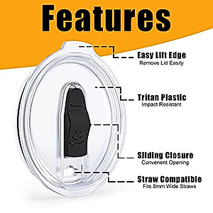 Jmoe USA 40oz Lid Replacement For RTIC ONLY | DOES NOT FIT STANLEY 40oz | Only Fits 2019+ RTIC, Beast, Ezprogear 40oz Tumblers Only | Slider Lid, Spill Proof, Tritan Plastic, and BPA Free (1-Pack)