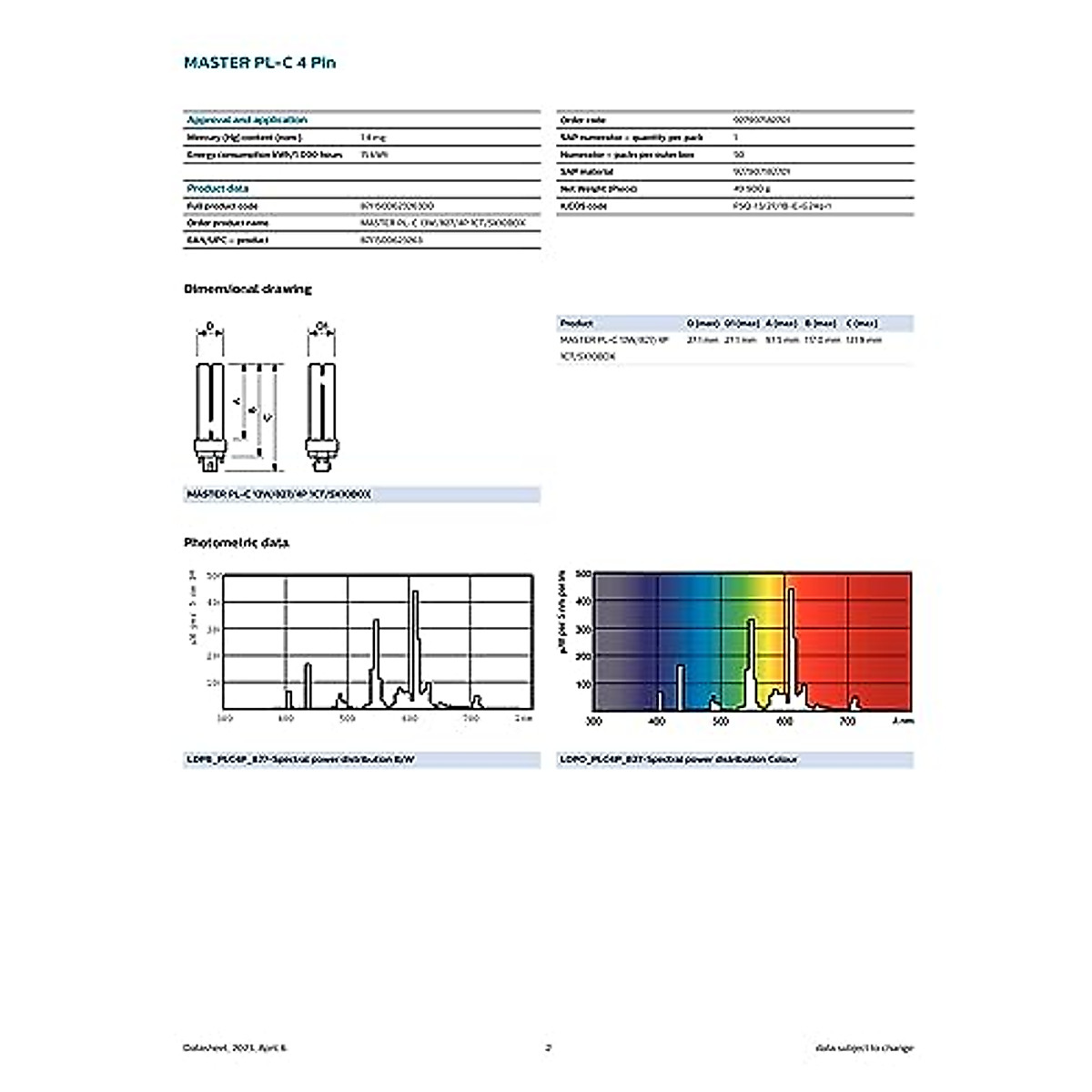 Philips PL-C 13W/827/4P/ALTO (383257) Lamp Bulb Replacement