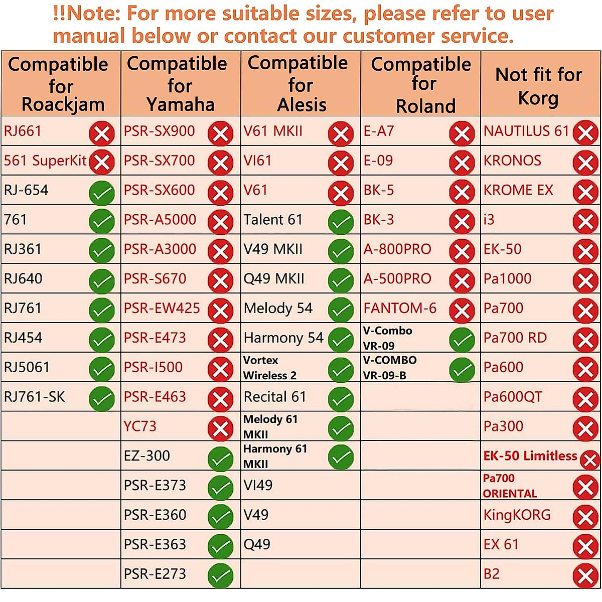 SNIGJAT 61 Key Keyboard Case Soft, Full Padded Piano Case with Handles and Adjustable Shoulder Straps, Waterproof Piano Keyboard Case with 3 Pockets for Accessories (Size: 39.5"x15.8"x4.8")