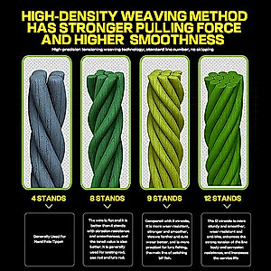 PE Braided Fishing Line High -prescision Tensioning Weaving Fishing Line 25-120lb Carp Saltwater Fishing Tackle 500m