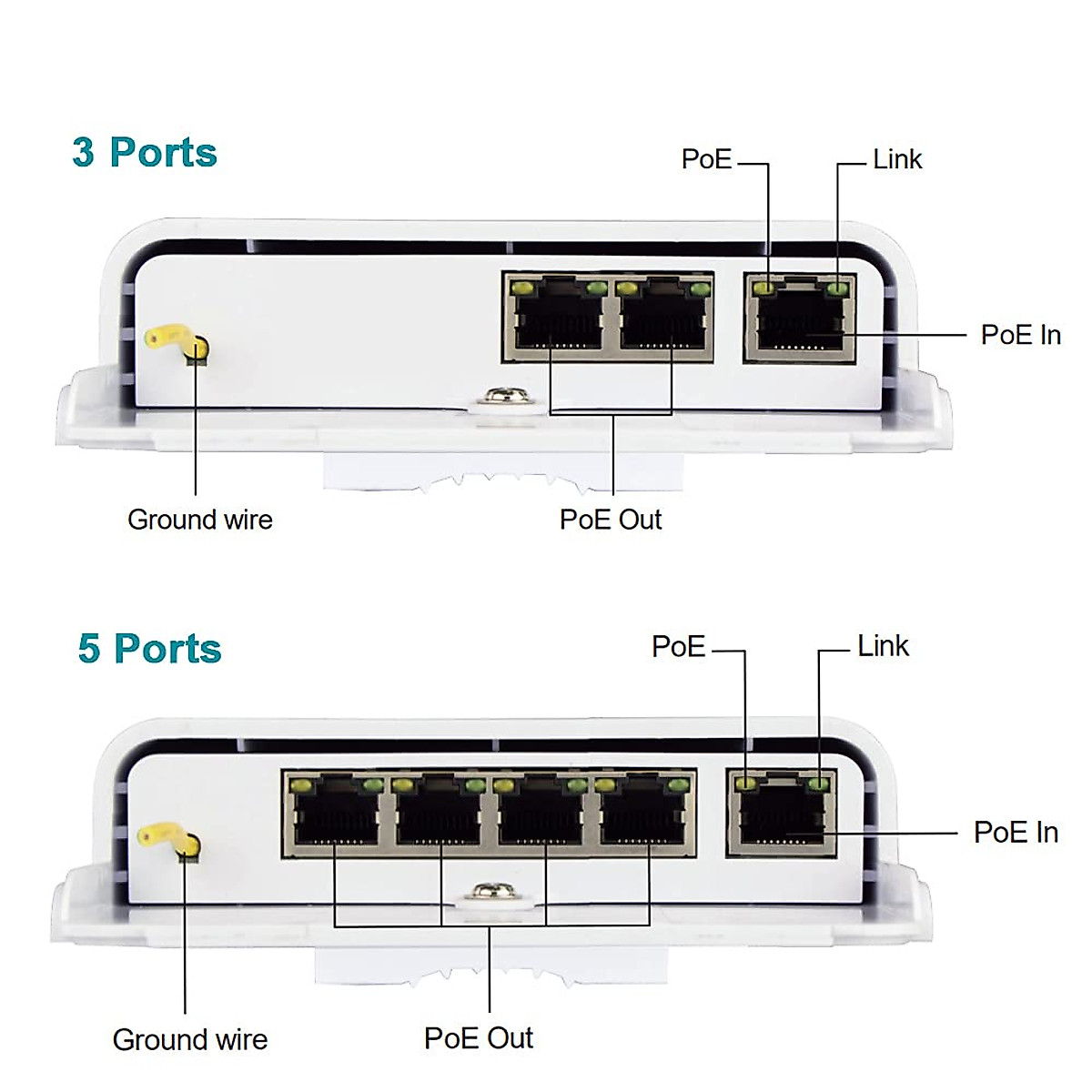 Outdoor 5 Port PoE Switch/Extender/Booster, 60W 48V 10/100/1000M POE Passthrough Switch Outdoor Ethernet Extender，PoE Repeater,6KV Lightning Protection, IEEE 802.3af/at/bt, by CENTROPOWER